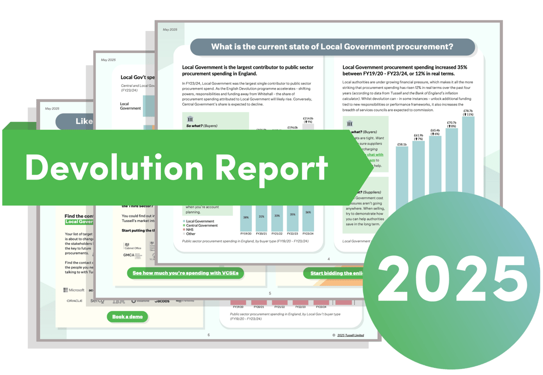 English Devolution Report (2025)